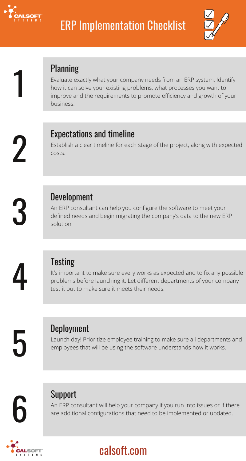 This Is Why Your Company Need An ERP Solution Today