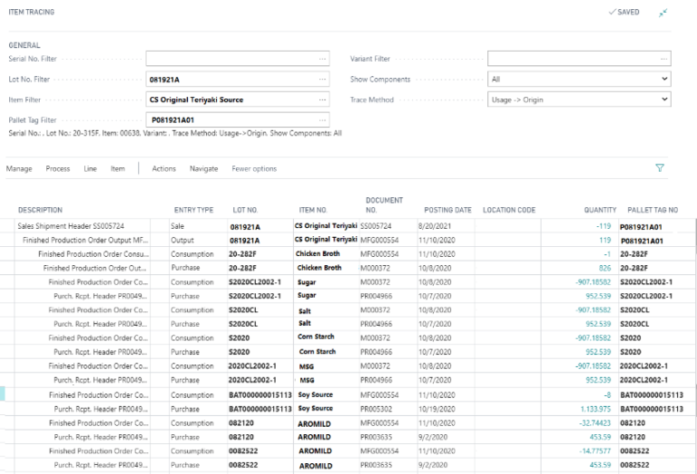 Food & Beverage - Calsoft Systems | ERP, Network, IT Services