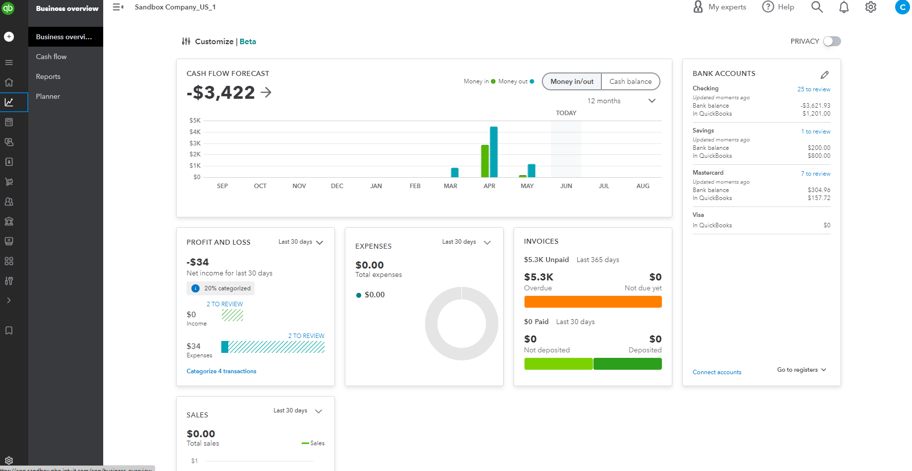 Cloudshift Quickbooks to BC - Calsoft Systems | ERP, Network, IT Services