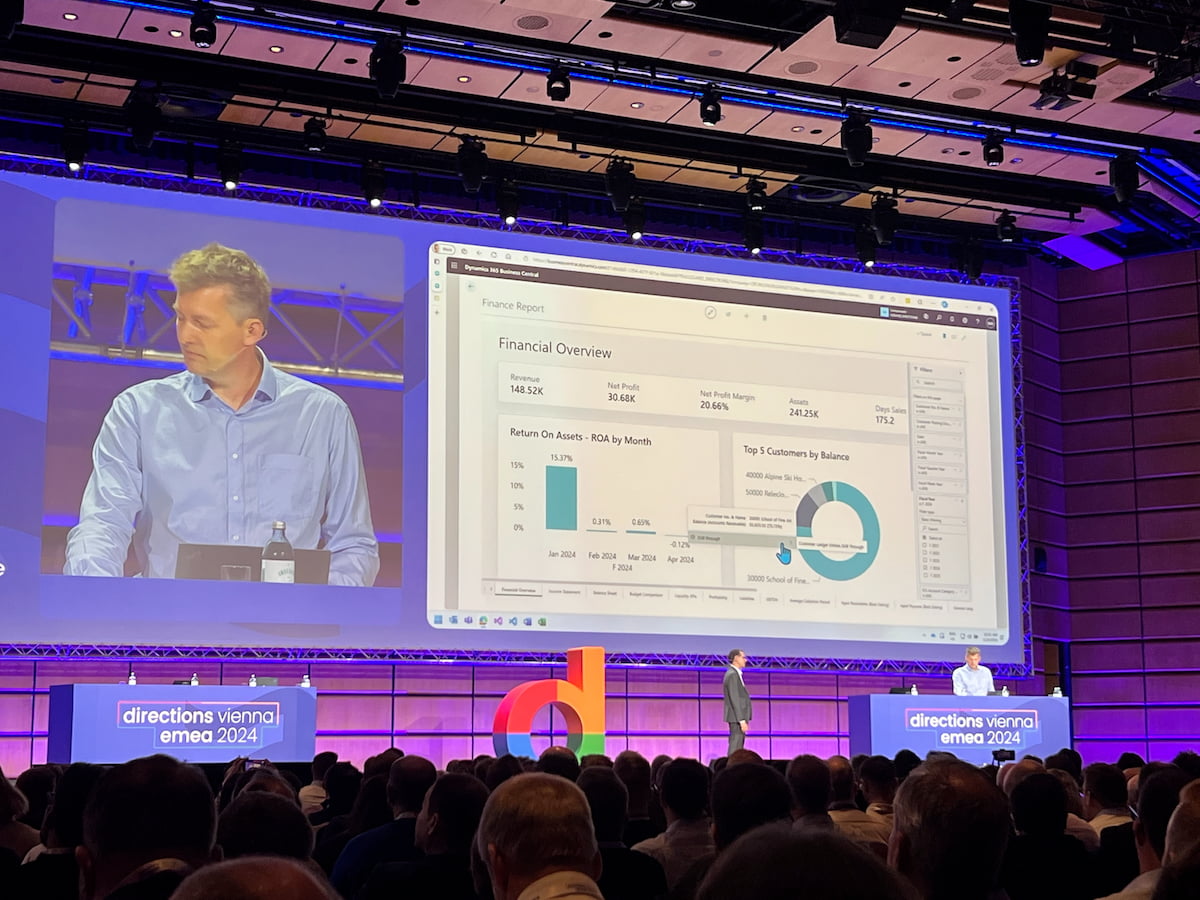 Highlights from Directions EMEA 2024 - Calsoft Systems | ERP, Network ...